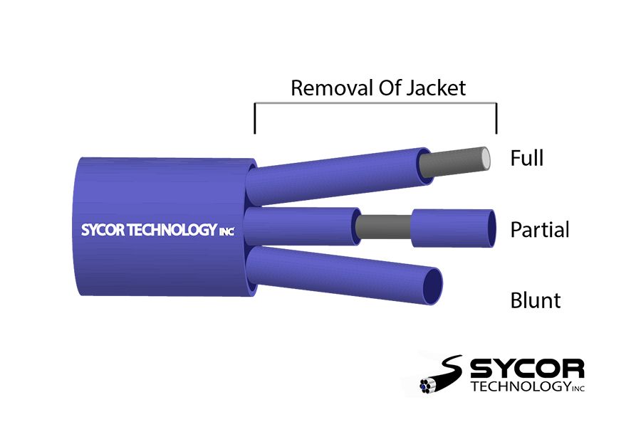 Cutting & Stripping Electrical Cables