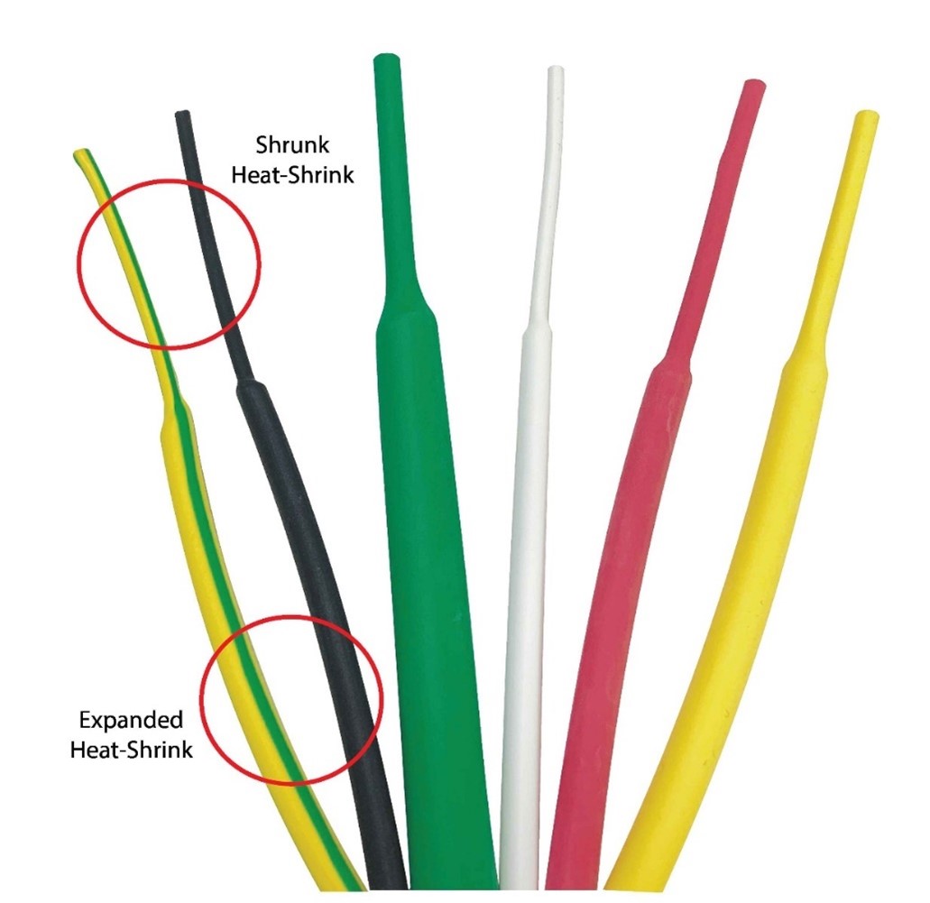 Heat-shrink Explained